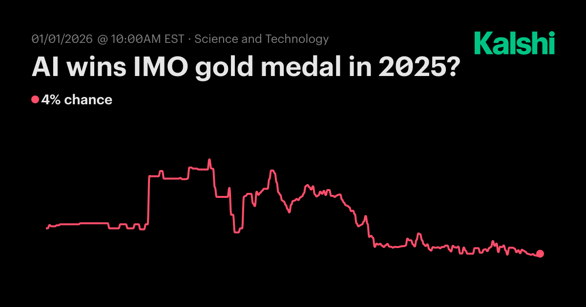 AI wins IMO gold medal in 2025? Odds & Predictions