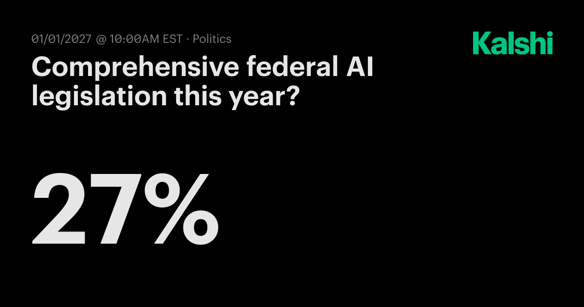 Comprehensive federal AI legislation this year? Odds & Predictions