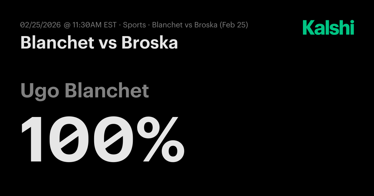 Blanchet vs Broska ATP Challenger St. Brieuc · Round Of 32 Odds ...