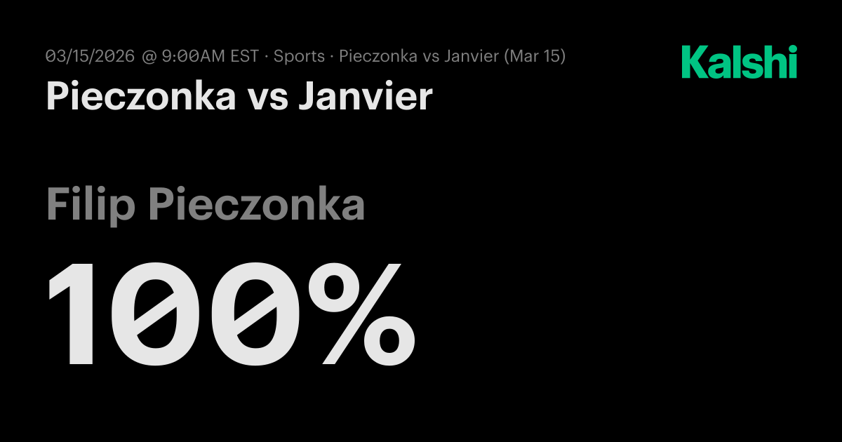 Pieczonka vs Janvier ATP Challenger Murcia · Qualification Round 1 Odds ...