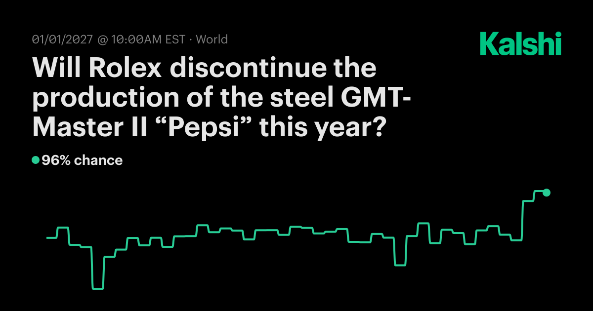 Will Rolex discontinue the production of the steel GMT-Master II “Pepsi ...