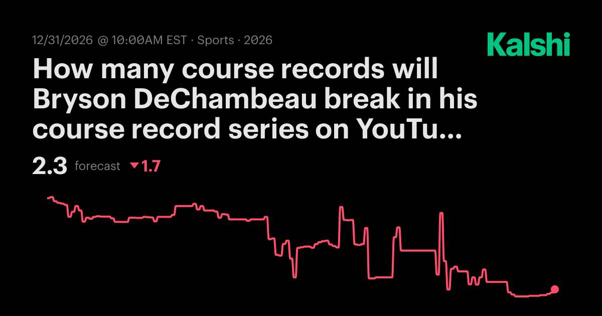 How many course records will Bryson DeChambeau break in his course ...