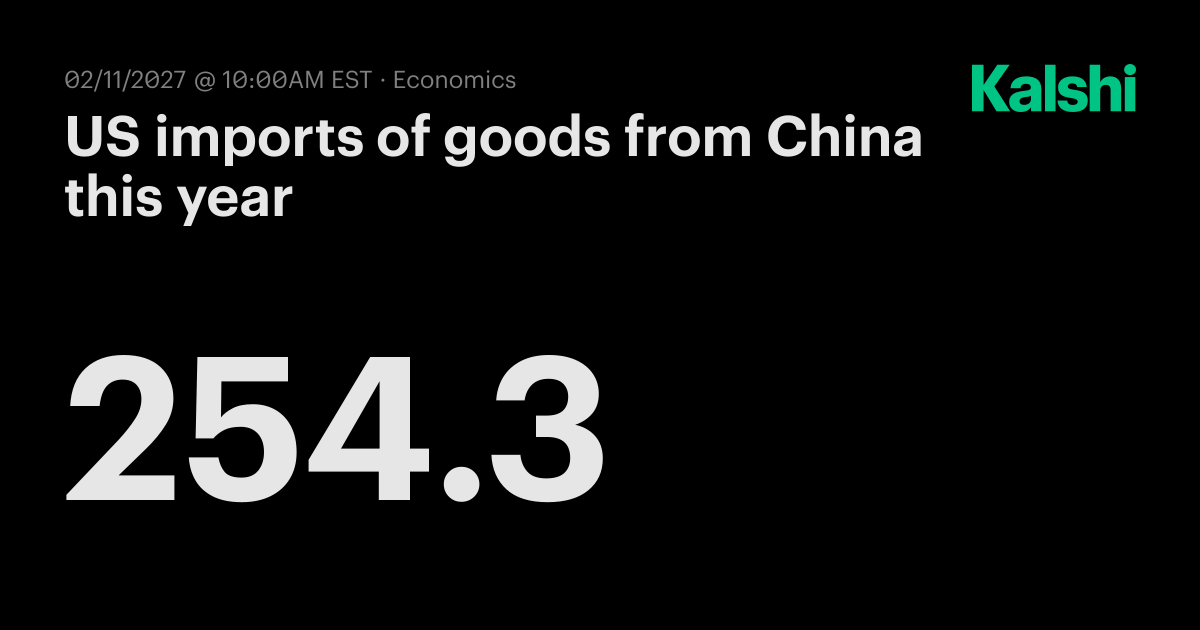 US imports of goods from China this year Odds & Predictions 2026