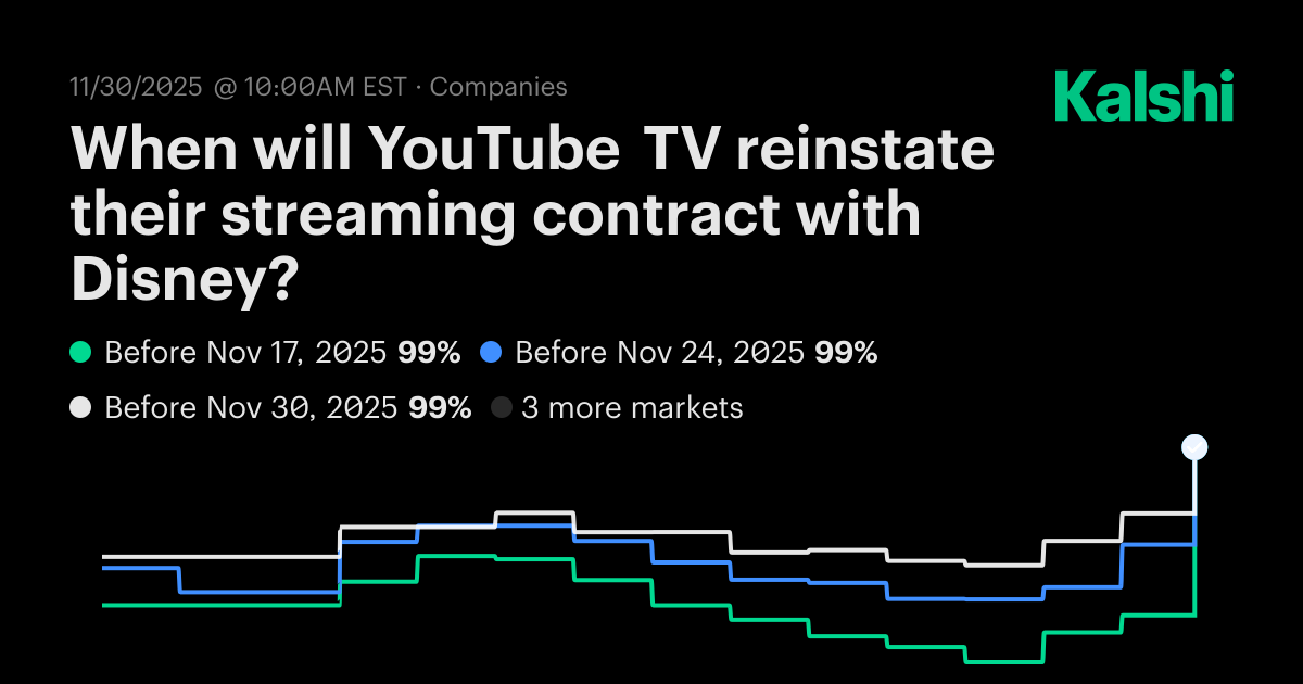 When will YouTube TV reinstate their streaming contract with Disney ...