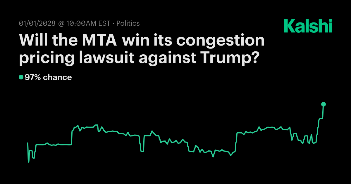 Will the MTA win its congestion pricing lawsuit against Trump? Odds ...