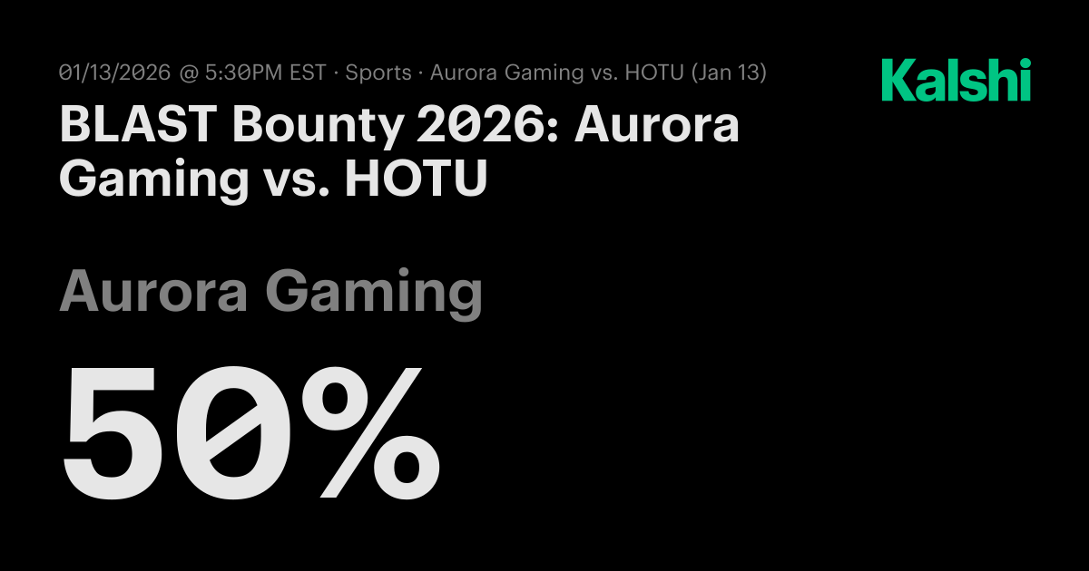 Aurora Gaming vs HOTU CS2 Odds & Predictions