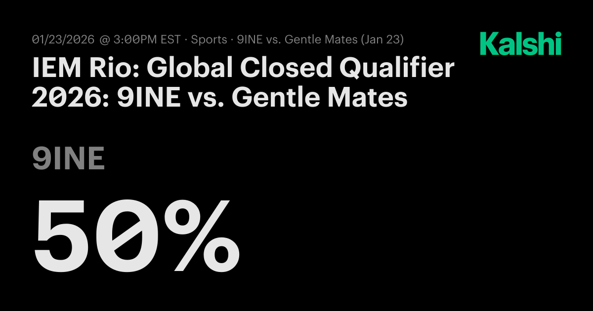 9INE vs Gentle Mates CS2 Odds & Predictions