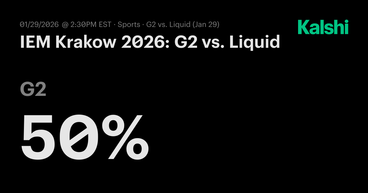 G2 vs Liquid CS2 Odds & Predictions