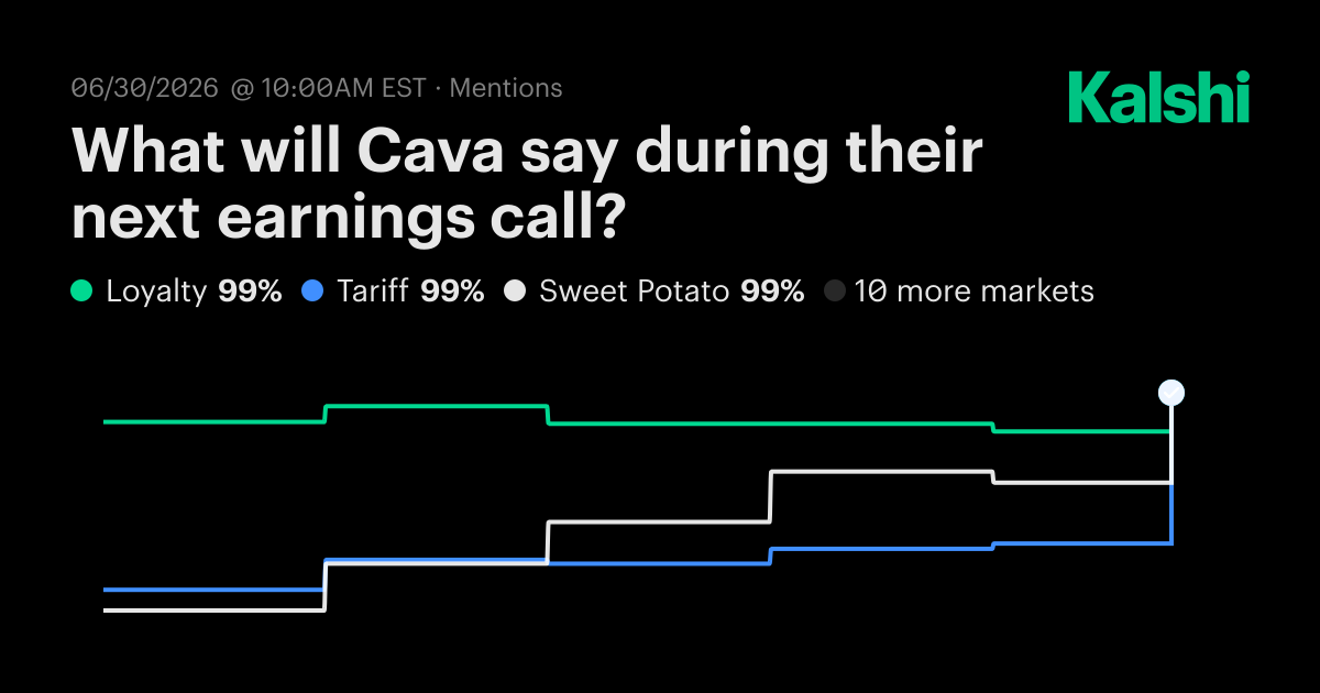What will Cava say during their next earnings call? Odds & Predictions 2026