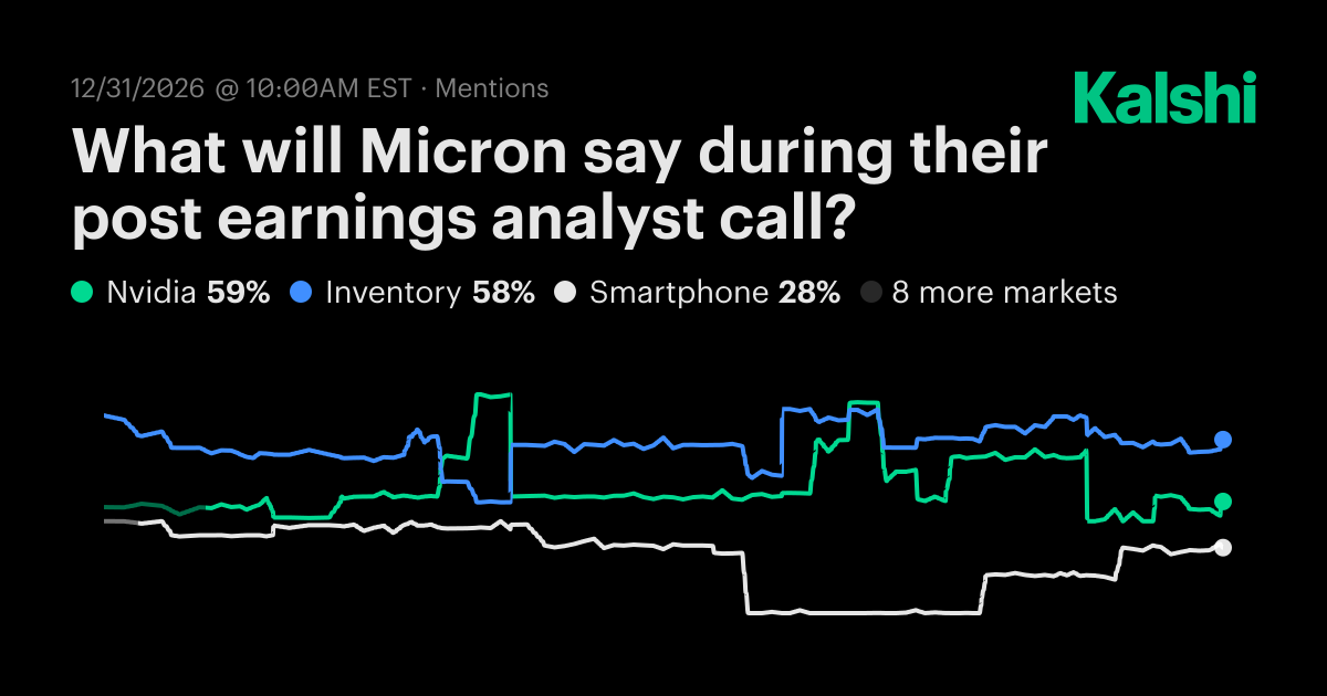 What will Micron say during their post earnings analyst call? Odds ...