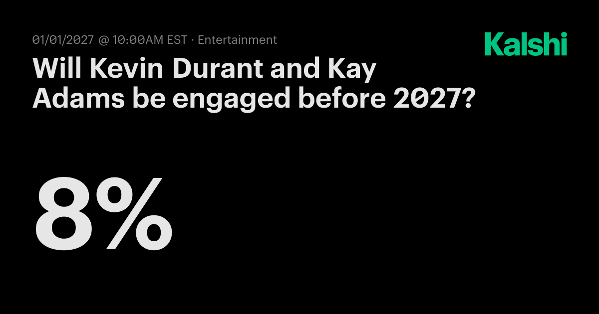 Will Kevin Durant and Kay Adams be engaged 2026? Odds & Predictions