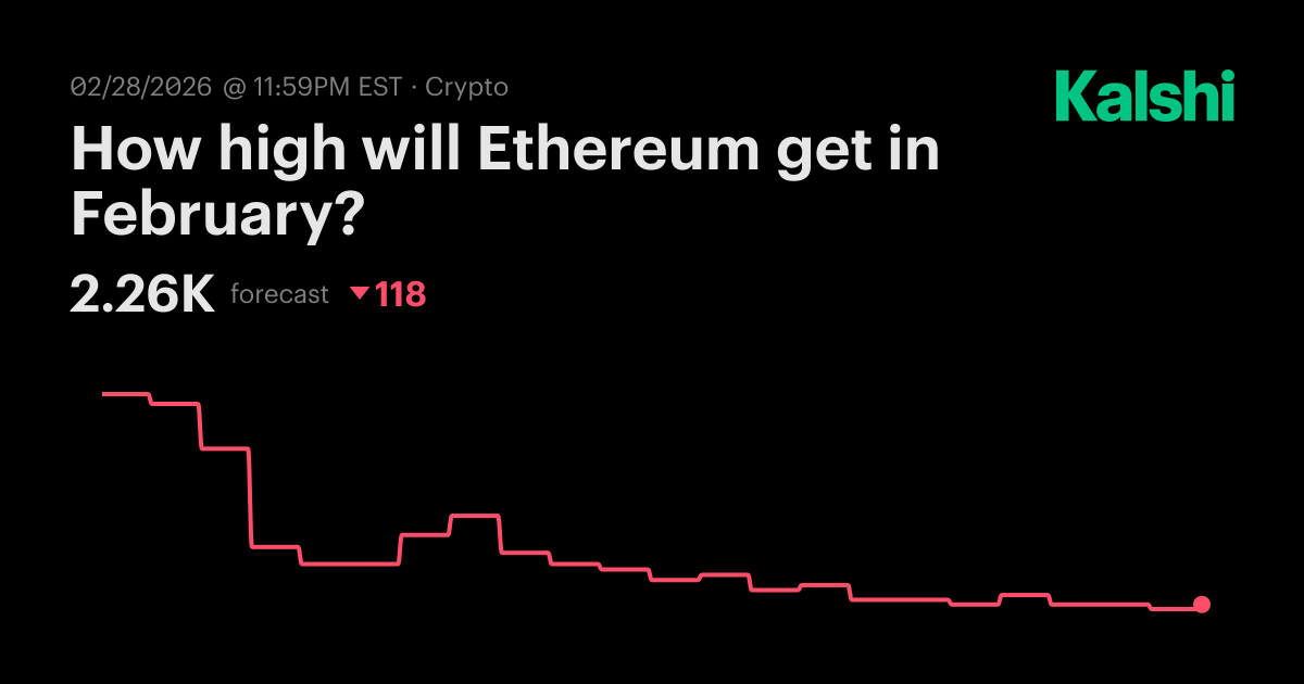 How high will Ethereum get in February? Odds & Predictions