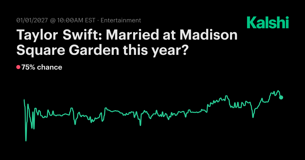 Taylor Swift: Married at Madison Square Garden this year? Odds ...
