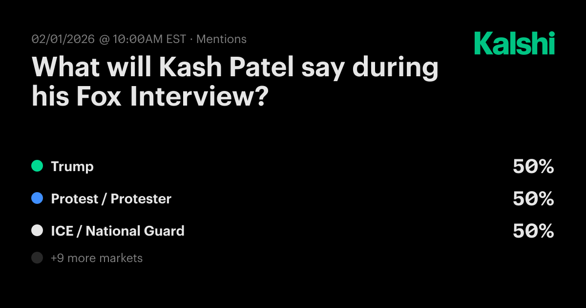 What will Kash Patel say during his Fox Interview? Odds & Predictions 2026