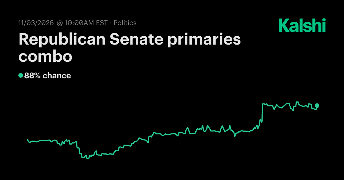 Republican Senate primaries combo Odds & Predictions 2026