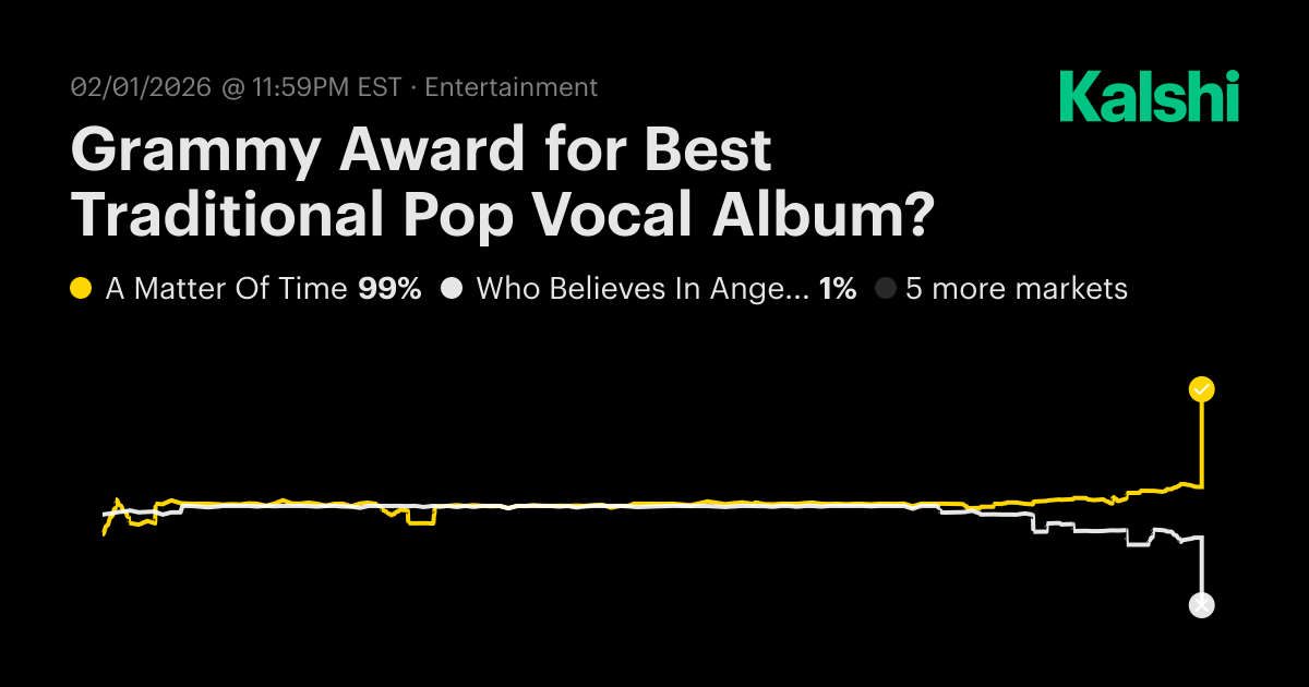 Grammy Award for Best Traditional Pop Vocal Album? Odds & Predictions 2026