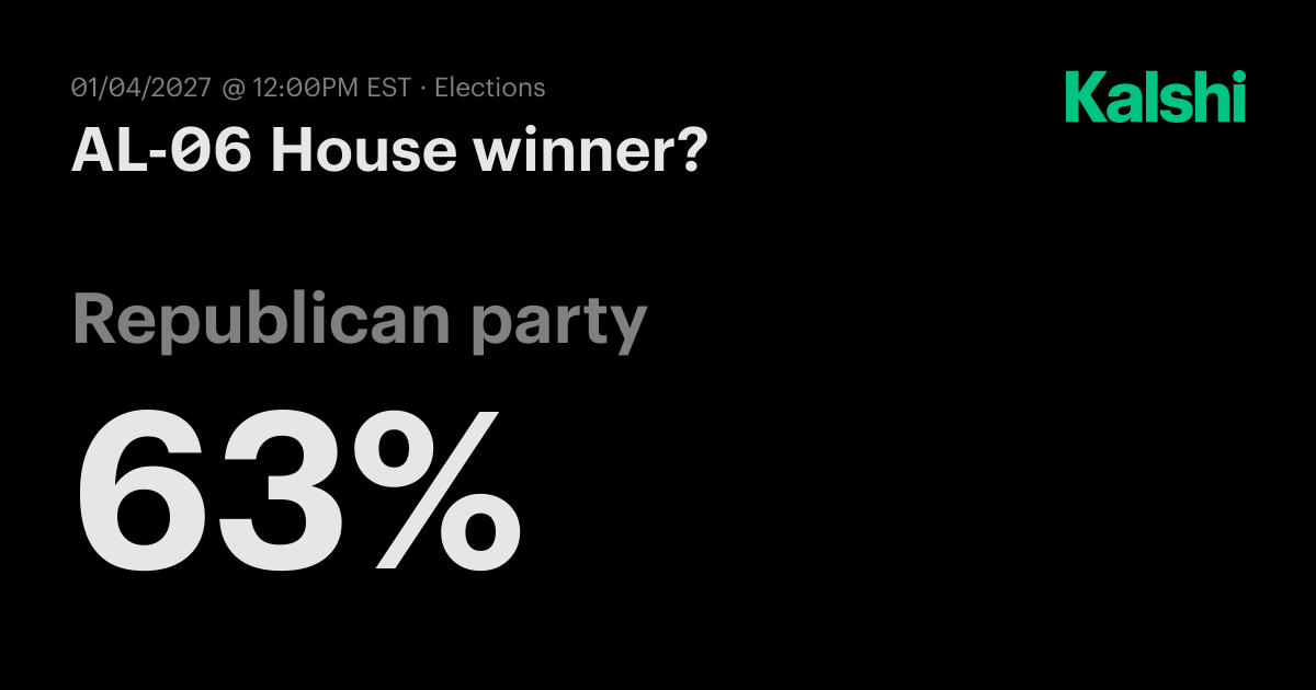 AL-06 House winner? Odds & Predictions