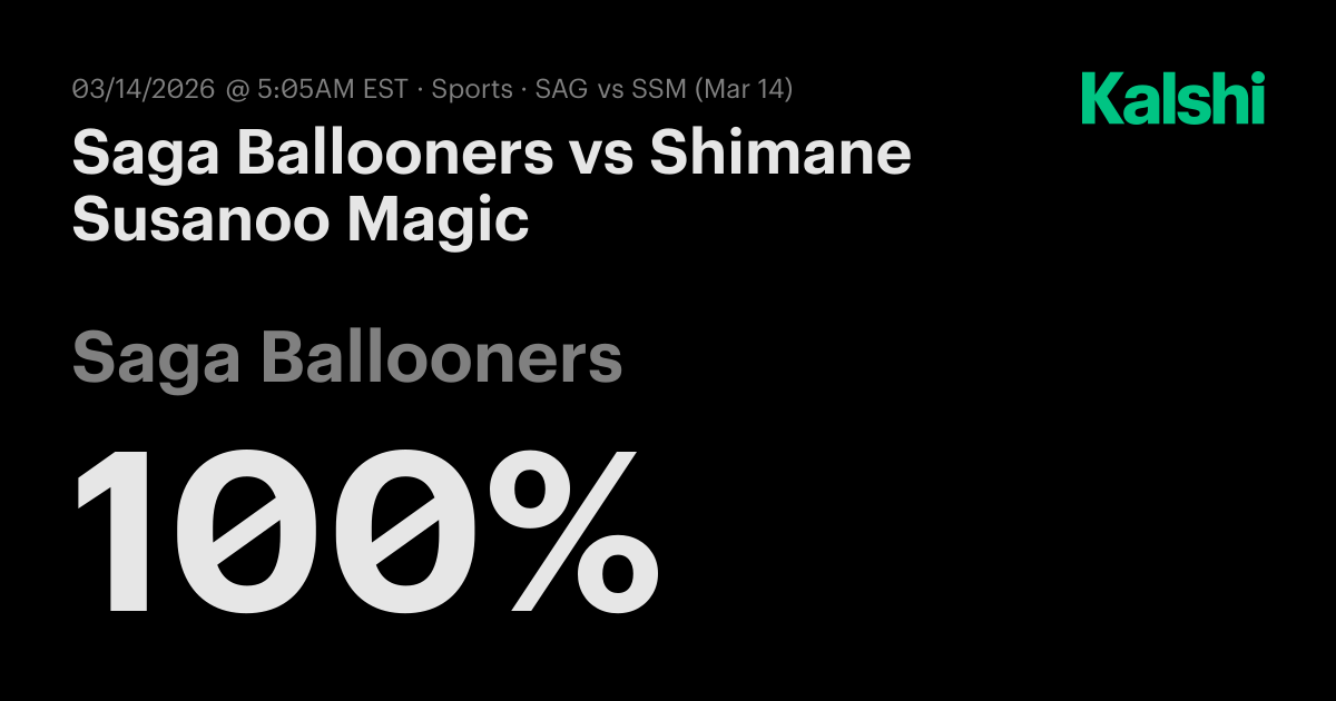 Saga Ballooners vs Shimane Susanoo Magic Japan B League Odds & Predictions