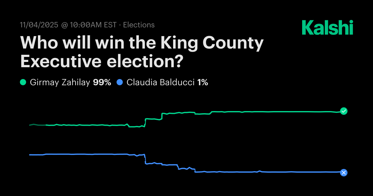 Who will win the King County Executive election? Odds & Predictions 2025