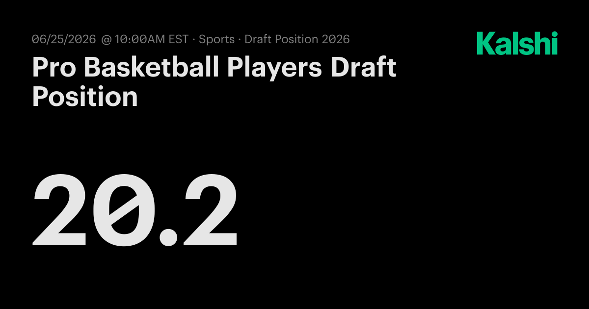Players Draft Position? Pro Basketball Draft Odds & Predictions 2026