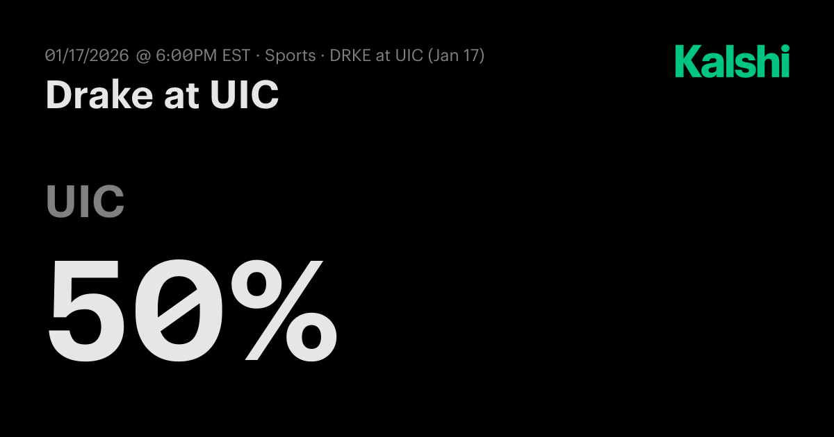 Drake at UIC College Basketball (M) Odds & Predictions
