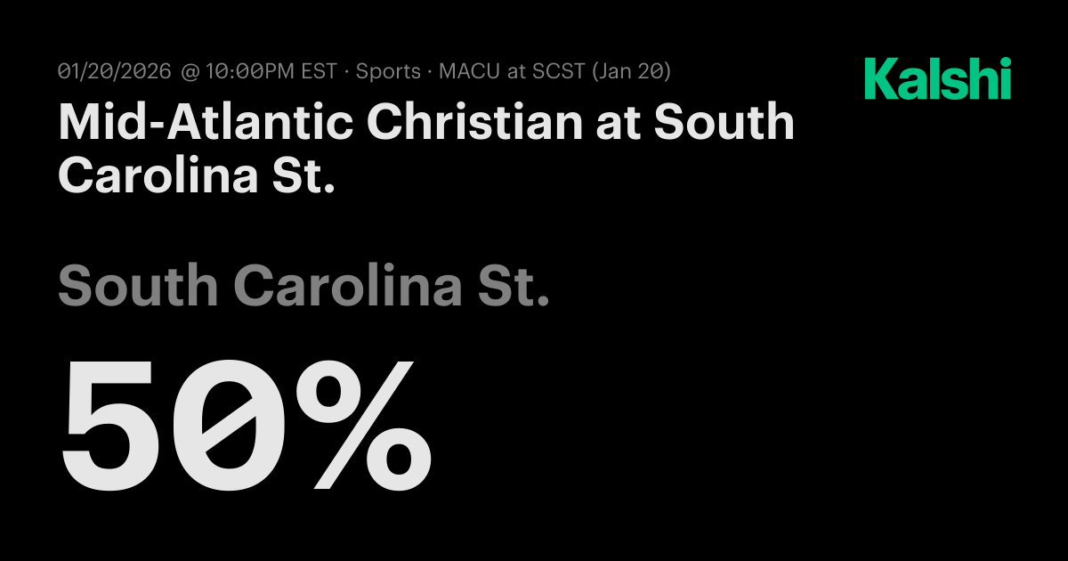 Mid-Atlantic Christian at South Carolina St. College Basketball (M ...