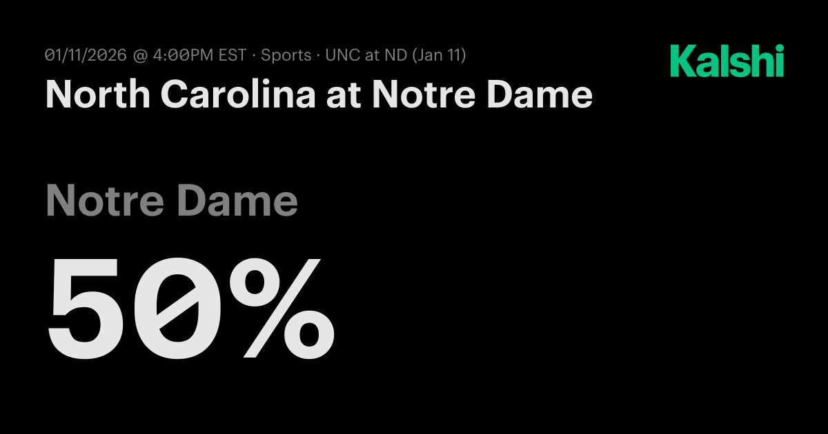North Carolina at Notre Dame College Basketball (W) Odds & Predictions