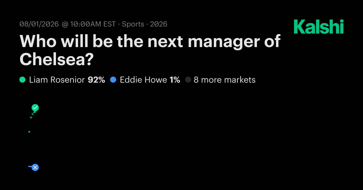 Who will be the next manager of Chelsea? Odds & Predictions 2026