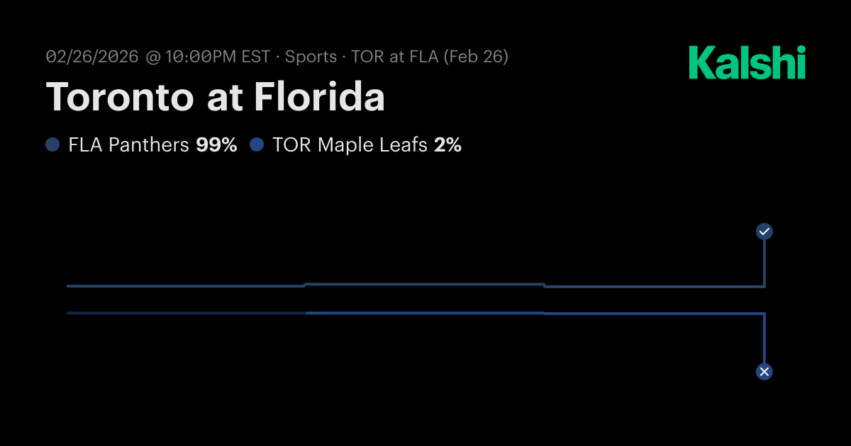 TOR Maple Leafs @ FLA Panthers NHL Odds & Predictions