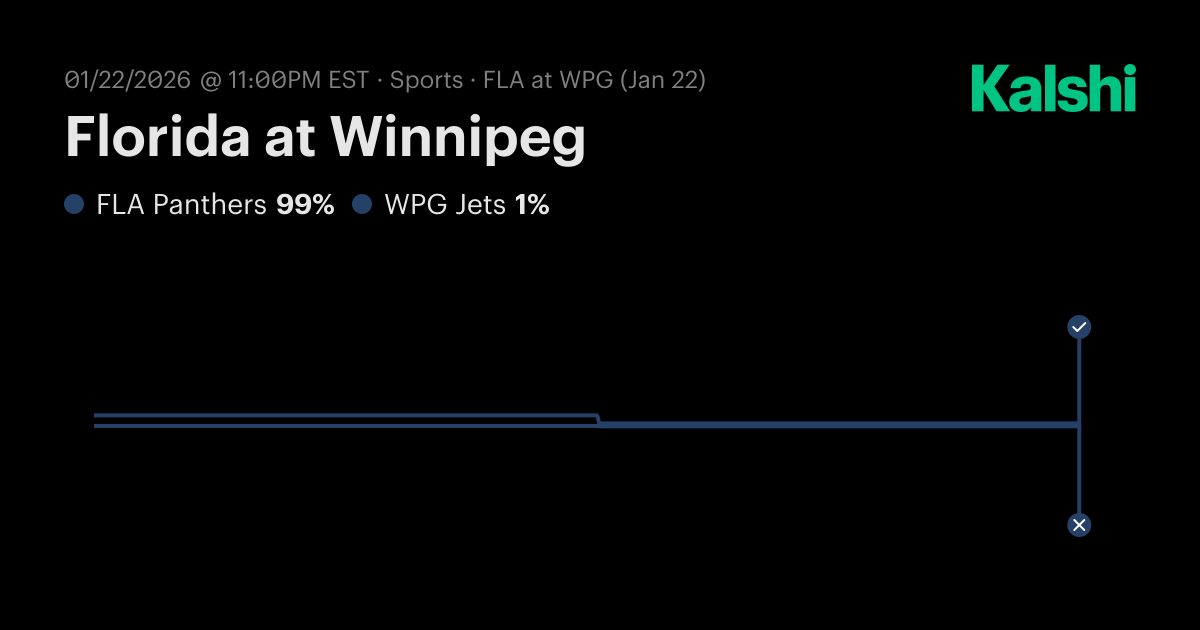 FLA Panthers @ WPG Jets NHL Odds & Predictions