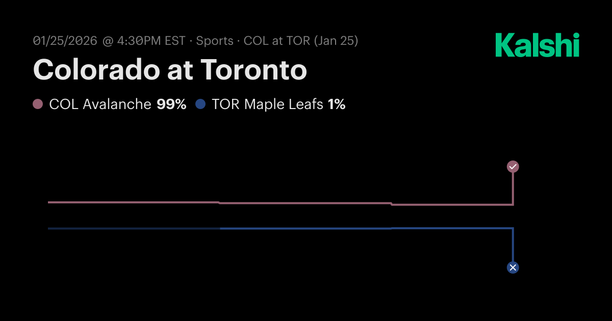 COL Avalanche @ TOR Maple Leafs NHL Odds & Predictions