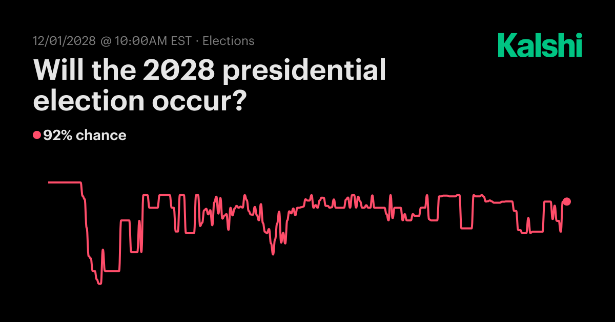 Will the 2028 presidential election occur? Odds & Predictions