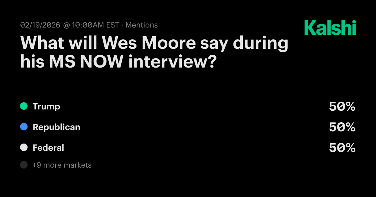 What will Wes Moore say during his MS NOW interview? Odds & Predictions ...