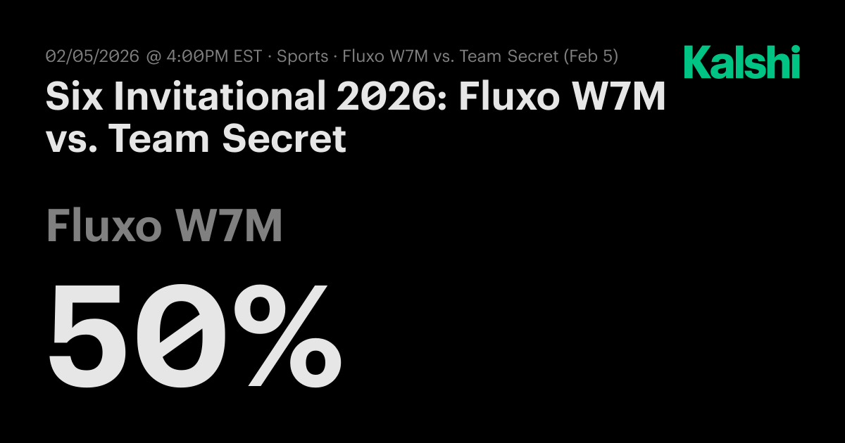 Fluxo W7M vs Team Secret R6 Odds & Predictions