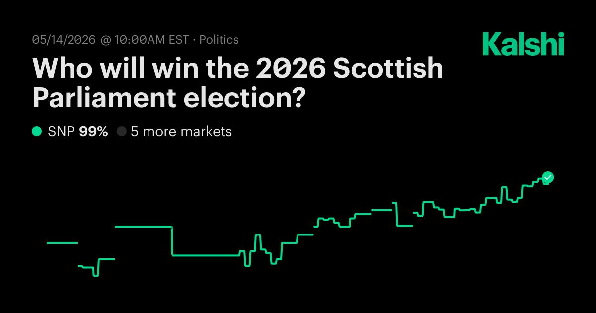 Who will win the 2026 Scottish Parliament election? Odds & Predictions