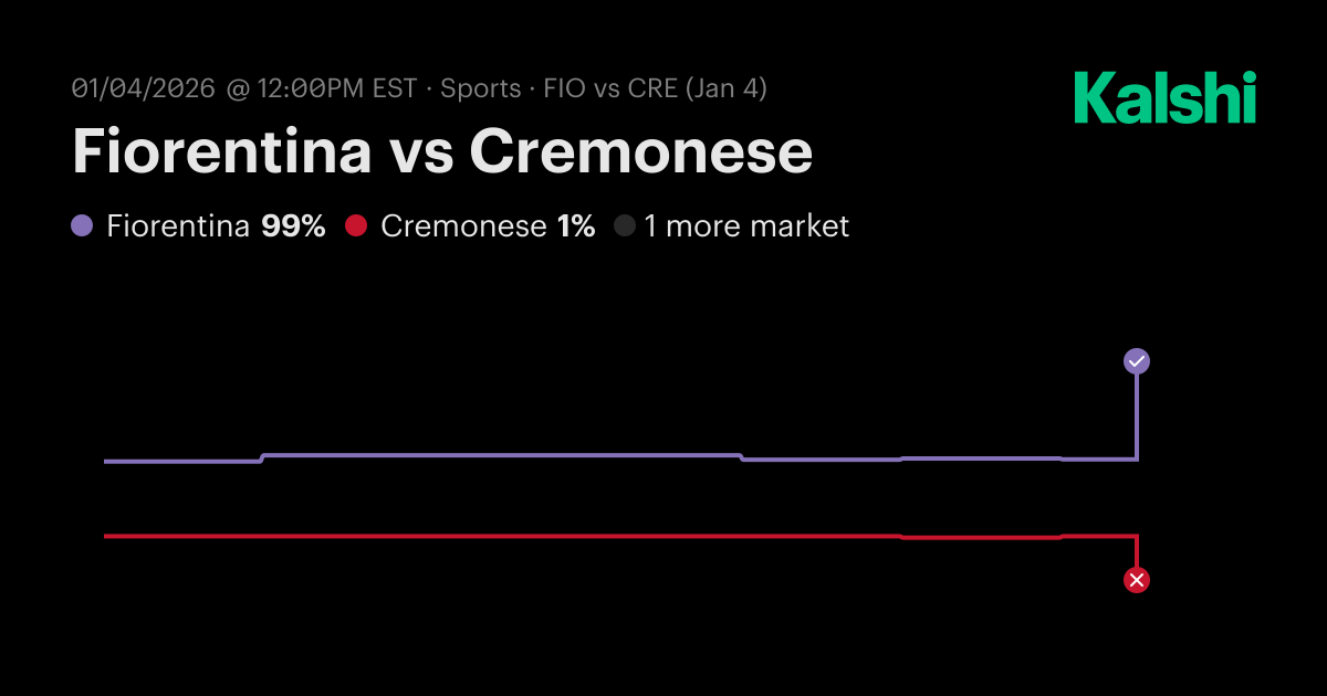 Fiorentina vs Cremonese Serie A Odds & Predictions