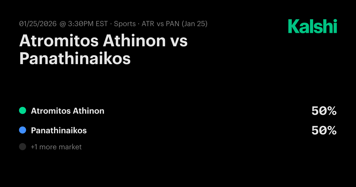 Atromitos Athinon vs Panathinaikos Greece Super League Odds & Predictions