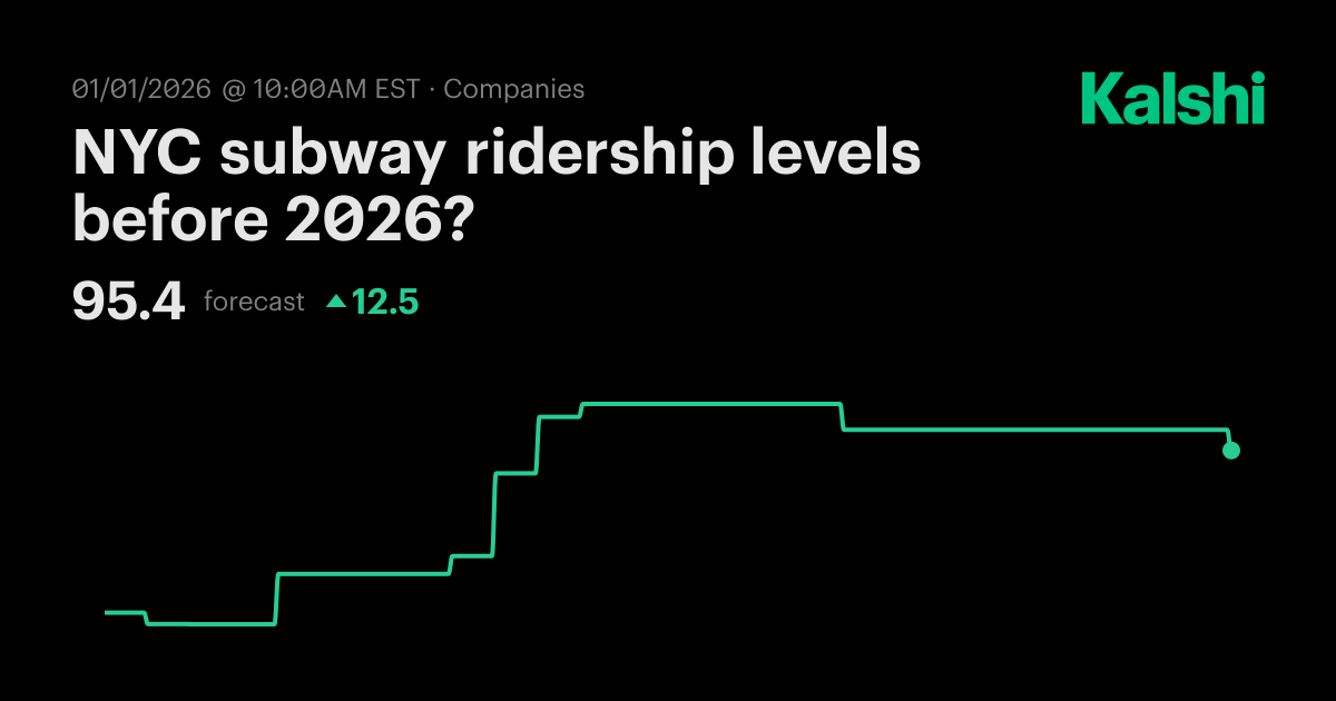 NYC subway ridership levels 2025? Odds & Predictions