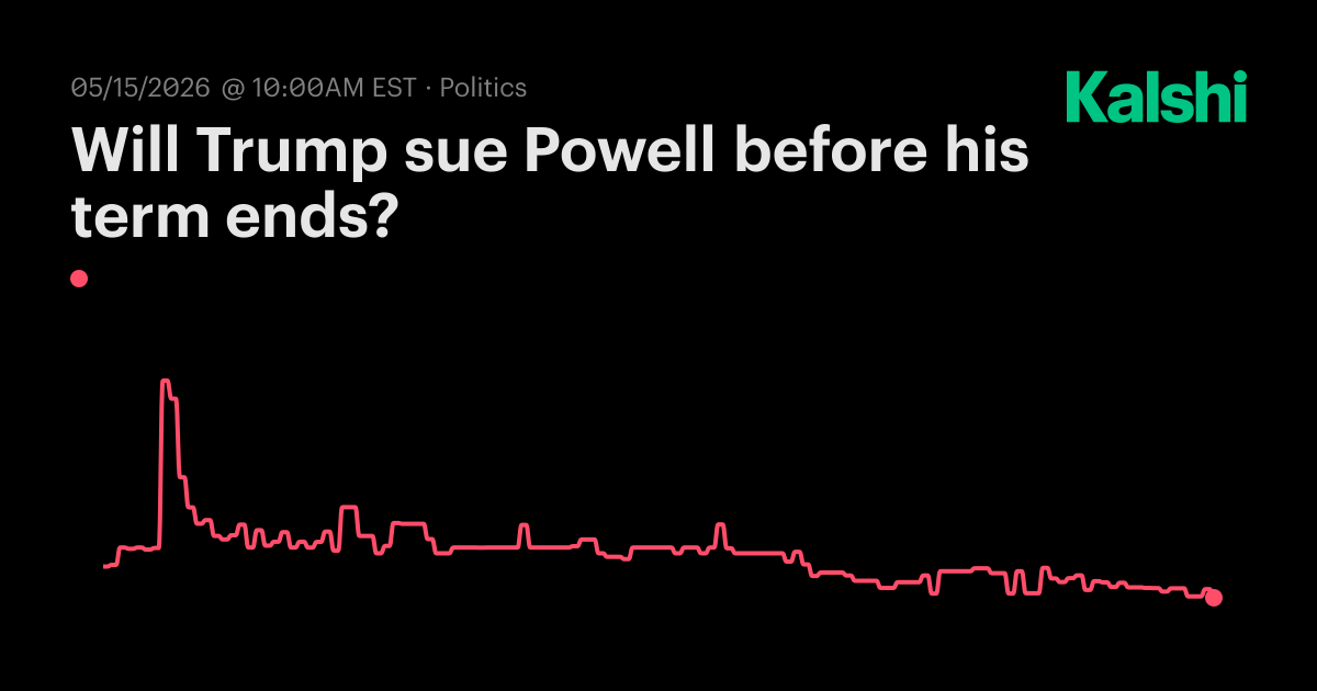 Will Trump sue Powell before his term ends? Odds & Predictions 2026