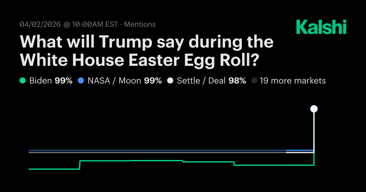 What will Trump say during the White House Easter Egg Roll? Odds ...