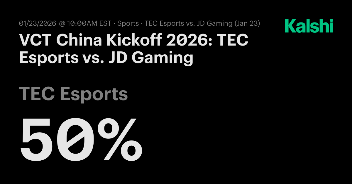 TEC Esports vs JD Gaming Valorant Odds & Predictions