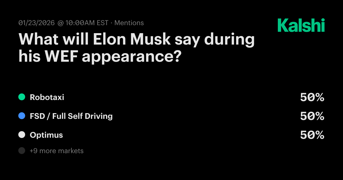 What will Elon Musk say during his WEF appearance? Odds & Predictions 2026