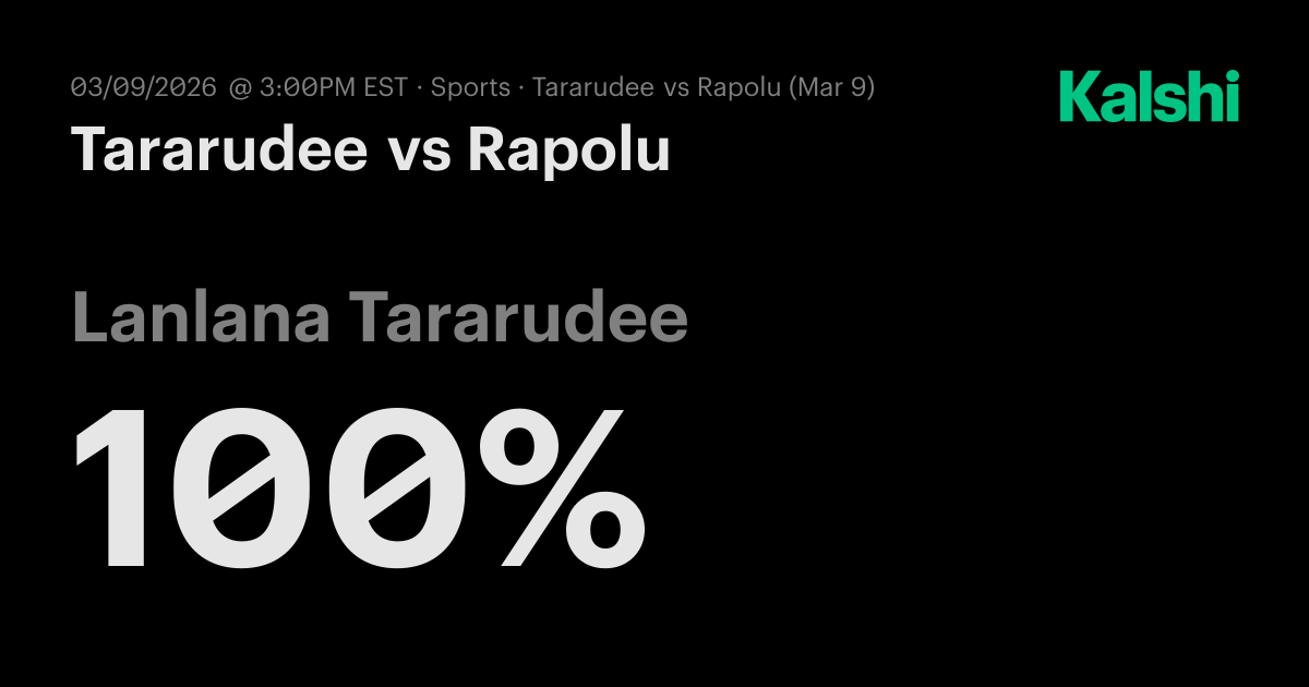 Tararudee vs Rapolu WTA 125K Austin · Qualification Round 1 Odds ...