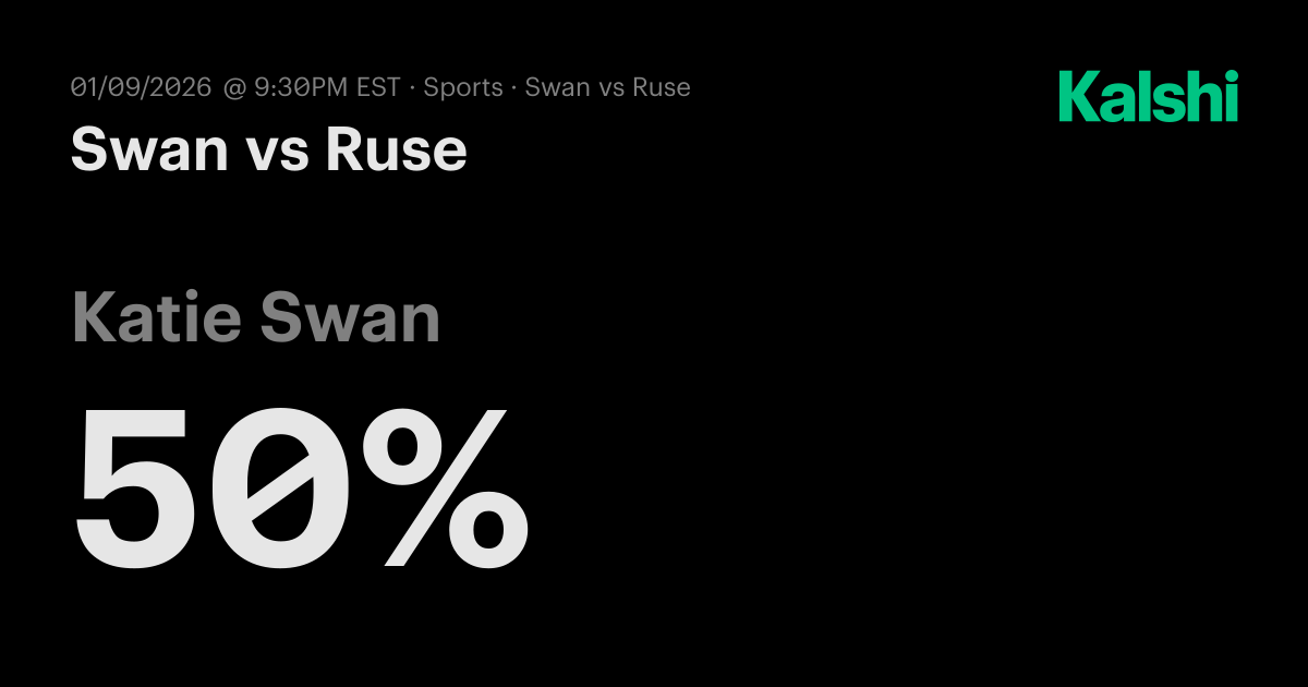 Swan vs Ruse WTA Adelaide 1 · Qualification Odds & Predictions